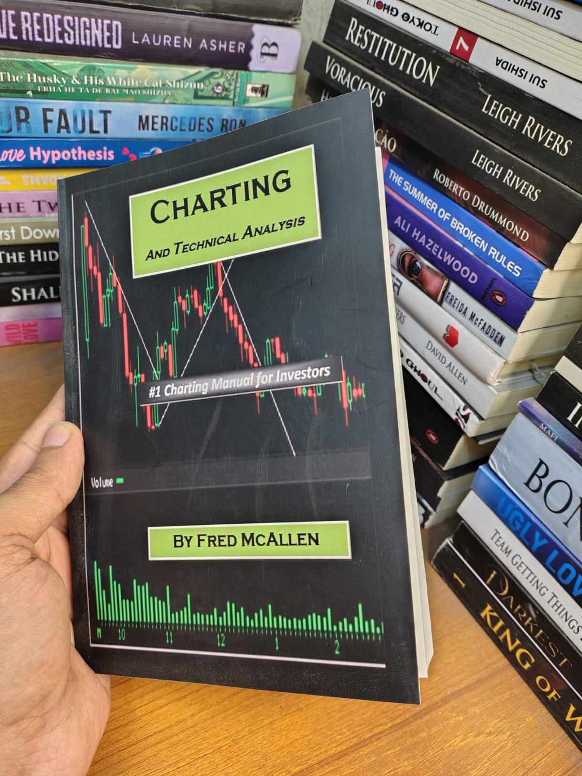 Charting And Technical Analysis By Fred McAllen Book Tank BD charting-and-technical-analysis-by-fred-mcallen-book-tank-bd