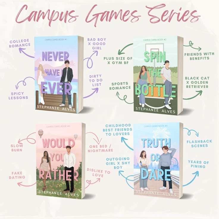Campus Games Series (4 Books) by Stephanie Alves – Book Tank BD